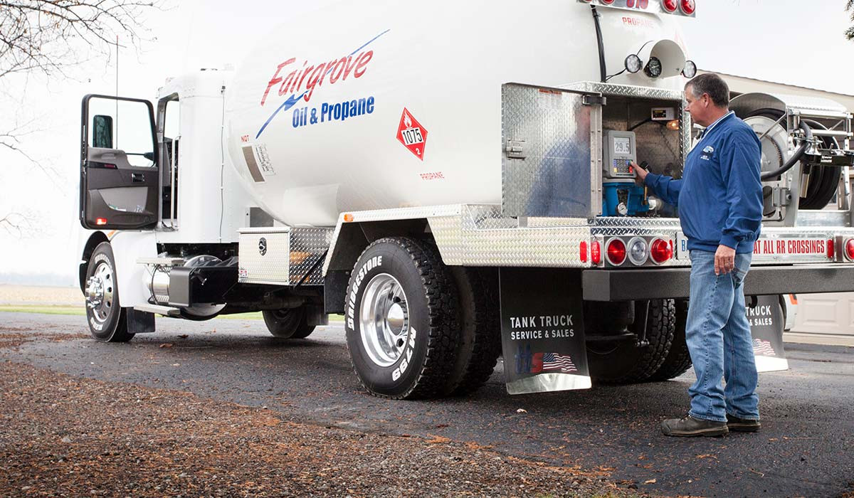 Total Control Systems (TCS) - Piston and Rotary Positive Displacement ...